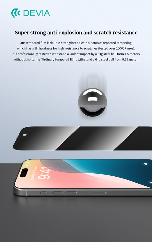 DEVIA Van Series Full Screen Privacy Twice-Tempered Glass For iPhone 16 ...